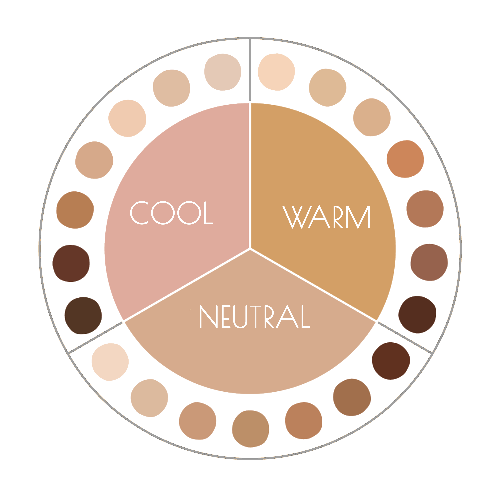 Silver Sisters Guide: Gray Eyebrow Makeup for Silver Sisters – Eye Embrace